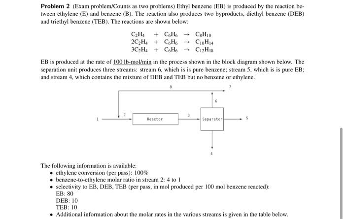 Solved Problem 2 (Exam problem/Counts as two problems) Ethyl | Chegg.com