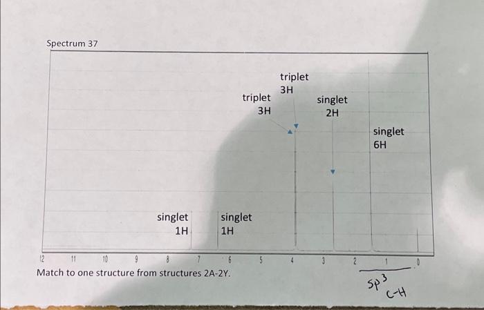Solved Spectrum 37 singlet 1H triplet 3H singlet 1H 12 11 10 | Chegg.com