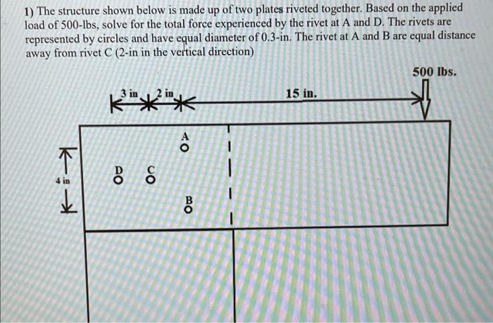 Solved 1) The structure shown below is made up of two plates | Chegg.com