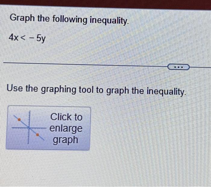 Solved Graph The Following Inequality 4x 