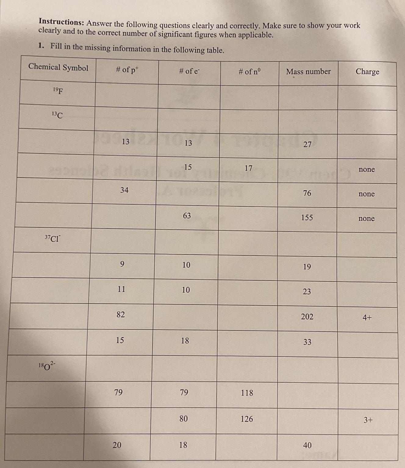 Solved Instructions: Answer the following questions clearly | Chegg.com