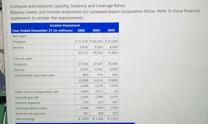 Solved Compute and Interpret Liquidity, Solvency and | Chegg.com