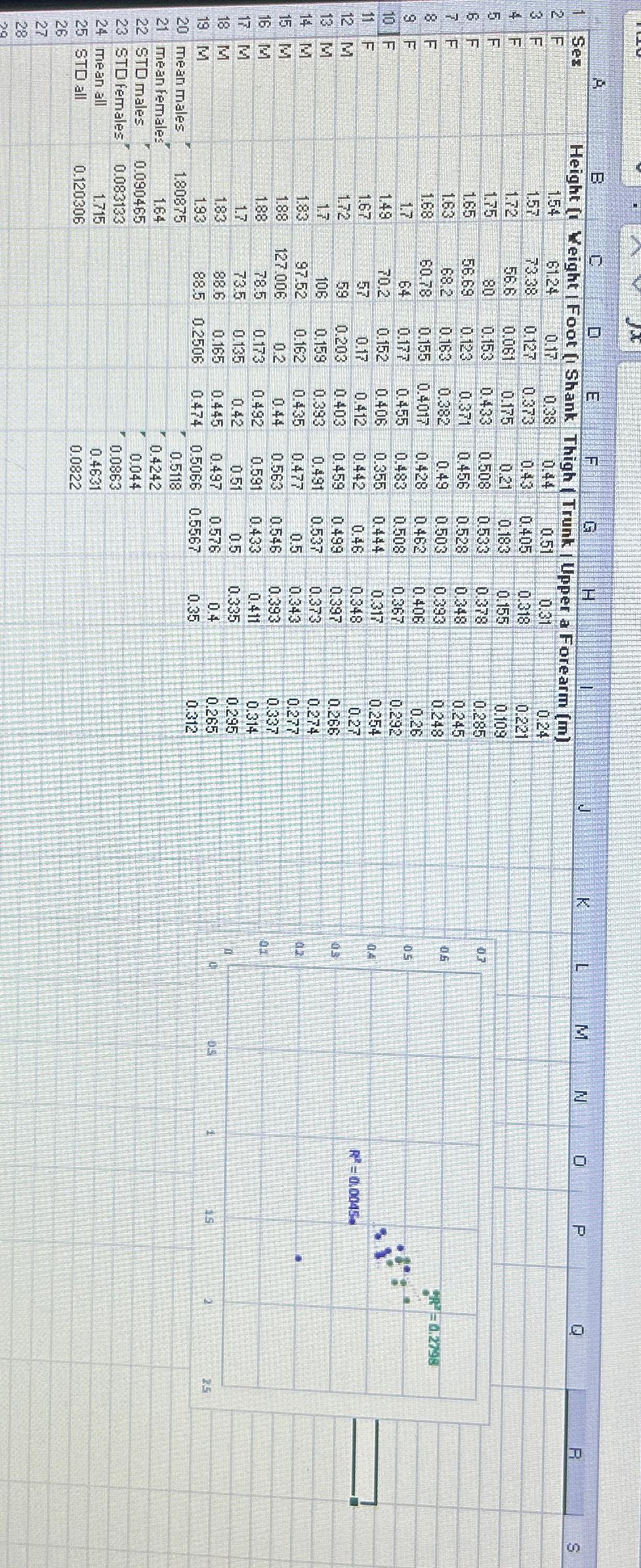 Solved Answer this question: Based on the data collected, | Chegg.com