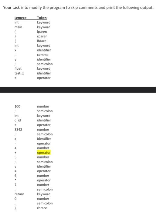 Solved Steps: 1) Copy the program called 'c_lexer_student c′ | Chegg.com