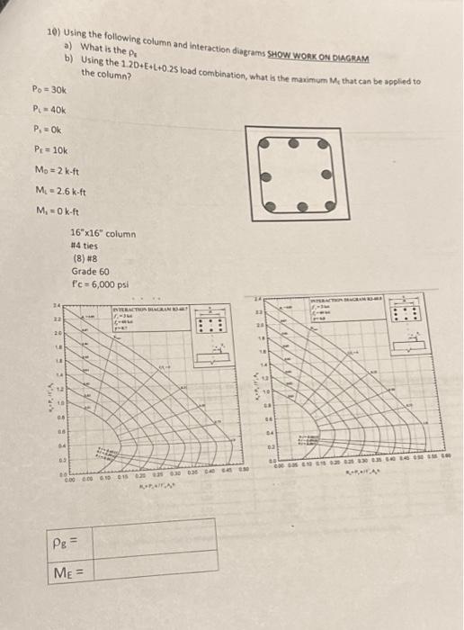 Solved 10) Using the following column and interaction | Chegg.com