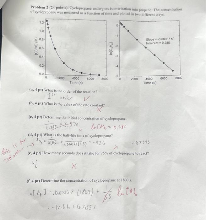 Solved Problem 2 (24 points). Cyclopropane undergoes | Chegg.com
