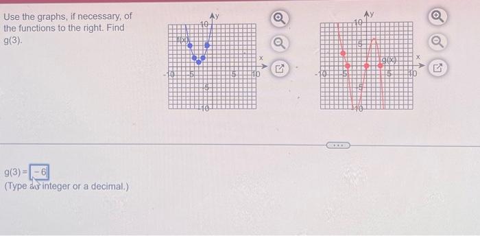 Solved Use The Graphs If Necessary Of The Functions To The