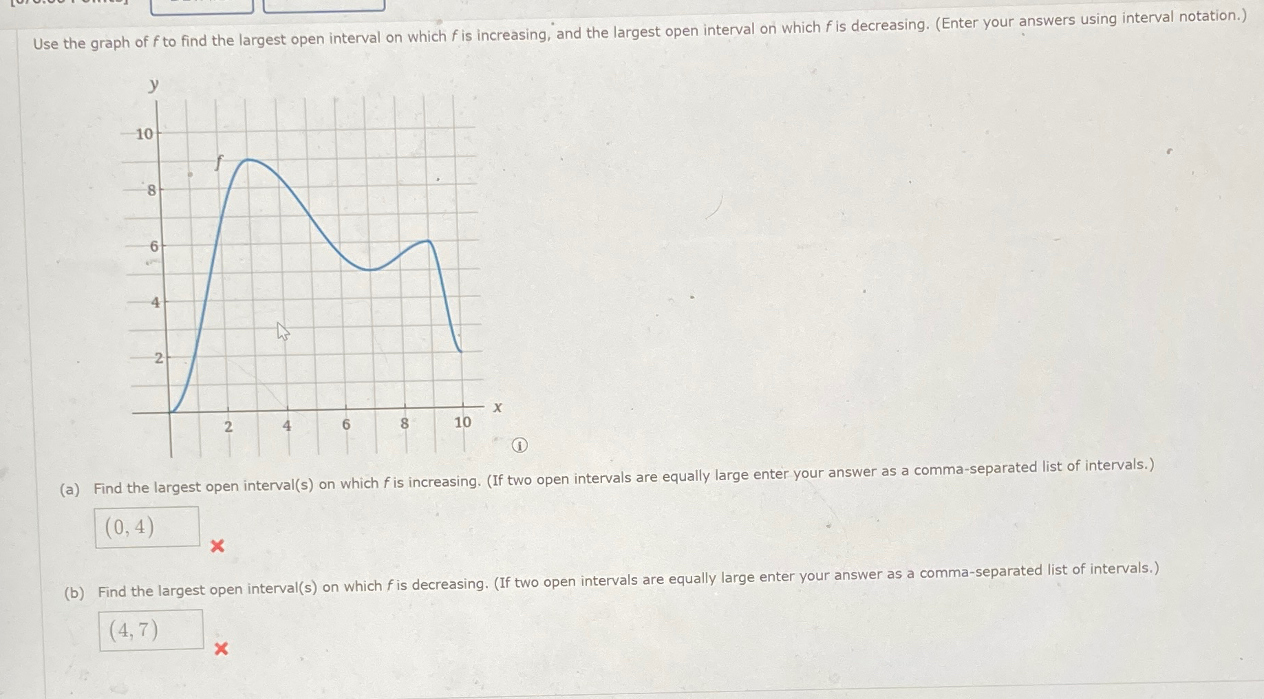 Solved Use the graph of f ﻿to find the largest open interval | Chegg.com