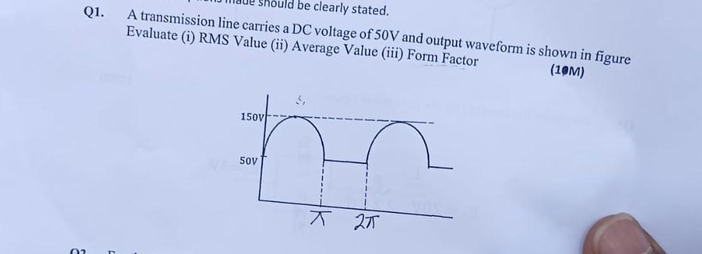 Solved snould be clearly stated. 21. A transmission line | Chegg.com