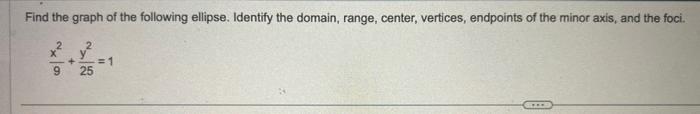 Solved Find the graph of the following ellipse. Identify the | Chegg.com