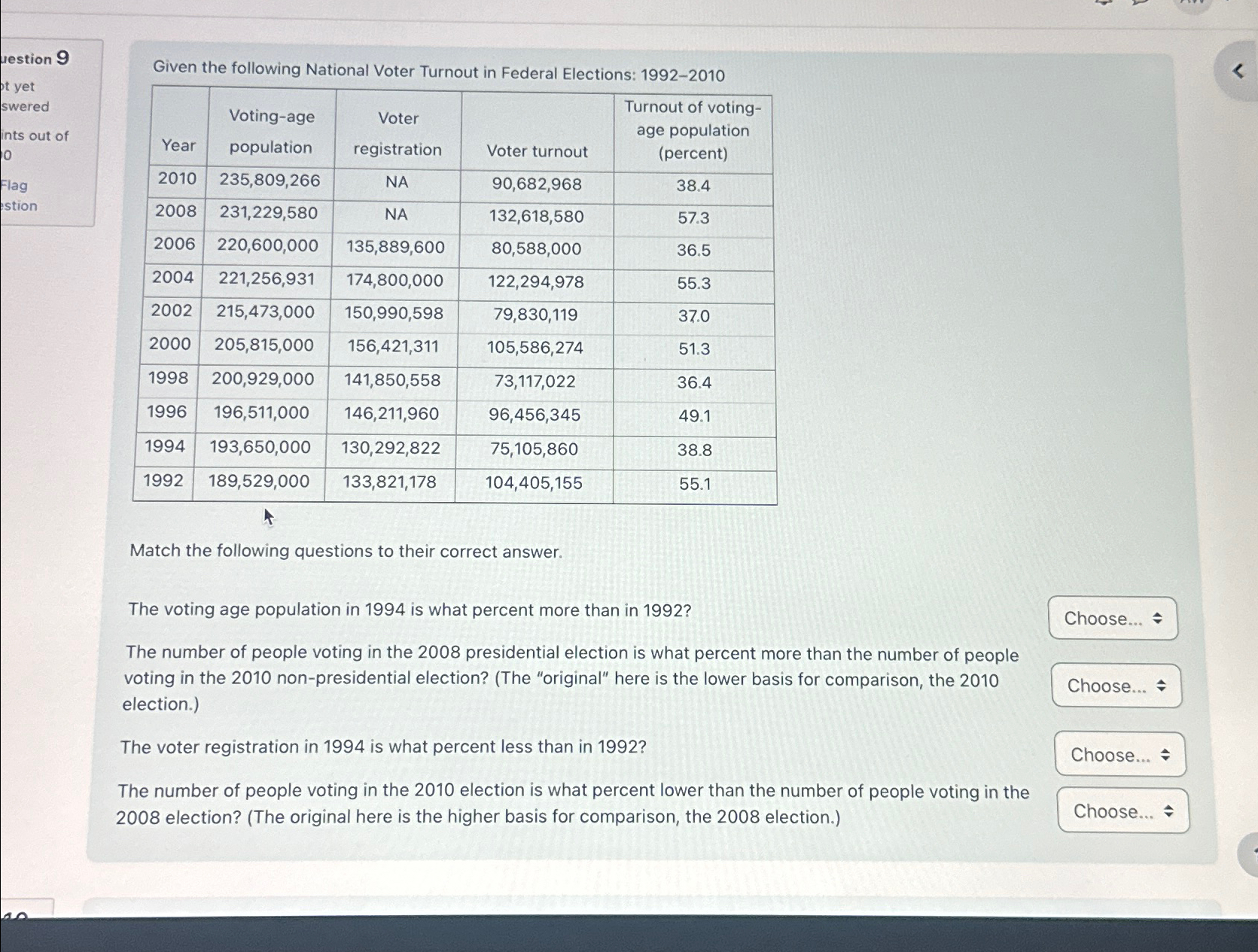Solved Given the following National Voter Turnout in Federal | Chegg.com
