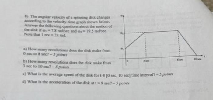 Solved 8) The angular velocicy of a spinring divk changes | Chegg.com