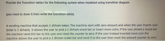 Solved Provide the Transition tables for the following | Chegg.com
