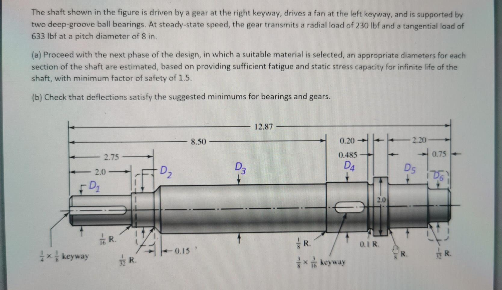 Solved The shaft shown in the figure is driven by a gear at | Chegg.com