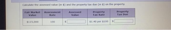 Solved Calculate the assessed value (in $) and the property | Chegg.com
