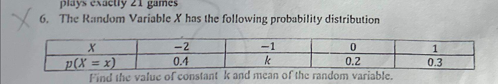 Solved The Random Variable x ﻿has the following probability | Chegg.com