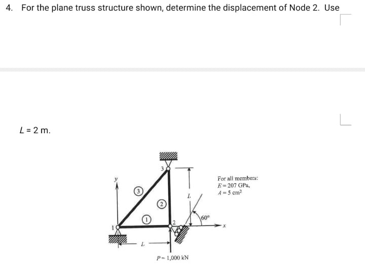 Solved For the plane truss structure shown, determine the | Chegg.com