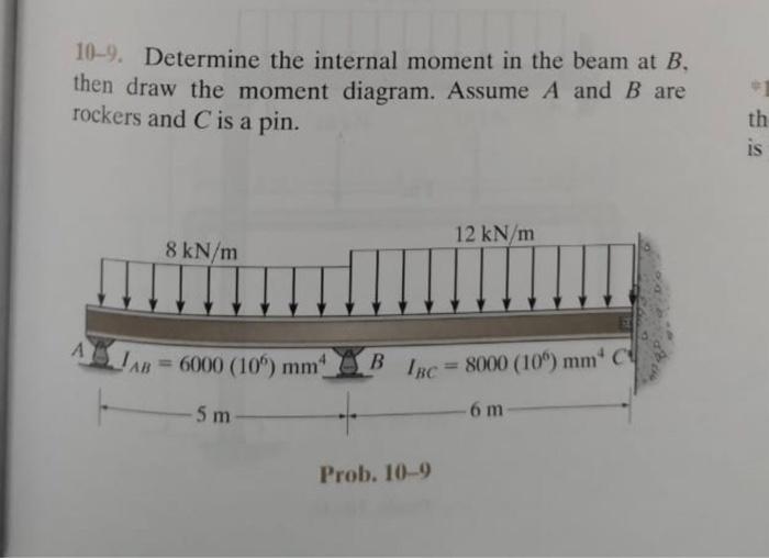 Solved 10-9. Determine the internal moment in the beam at B. | Chegg.com