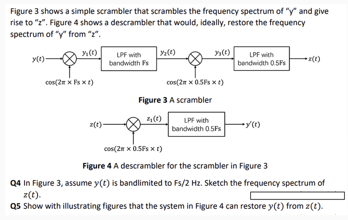 Figure 3 ﻿shows a simple scrambler that scrambles the | Chegg.com