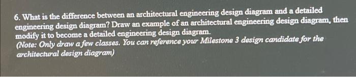 Solved 6. What is the difference between an architectural | Chegg.com