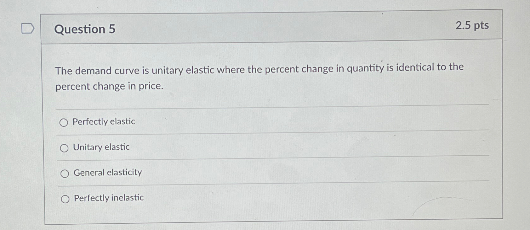 Solved Question 52.5ptsThe demand curve is unitary elastic | Chegg.com