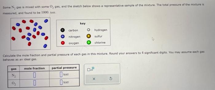 Solved Some N2 gas is mixed with some O2 gas, and the sketch | Chegg.com