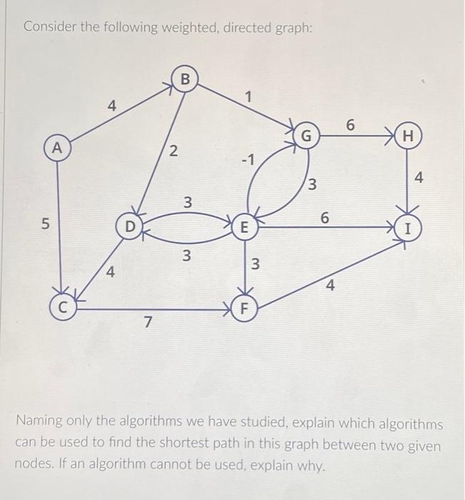 Solved Consider the following weighted, directed graph: | Chegg.com Solved Consider the following weighted, directed graph: | Chegg.com