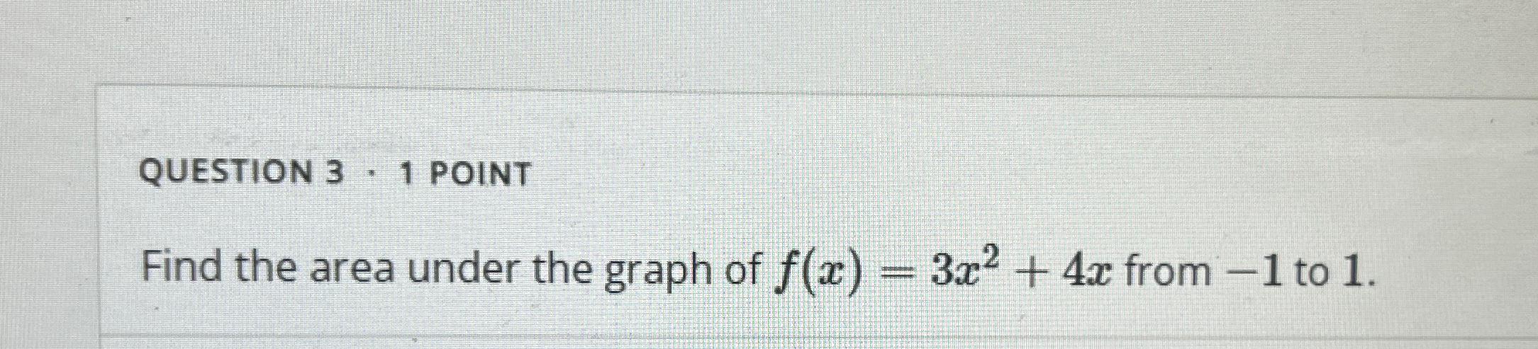 Solved Find the area under the graph of f(x)=3x2+4x ﻿from -1 | Chegg.com