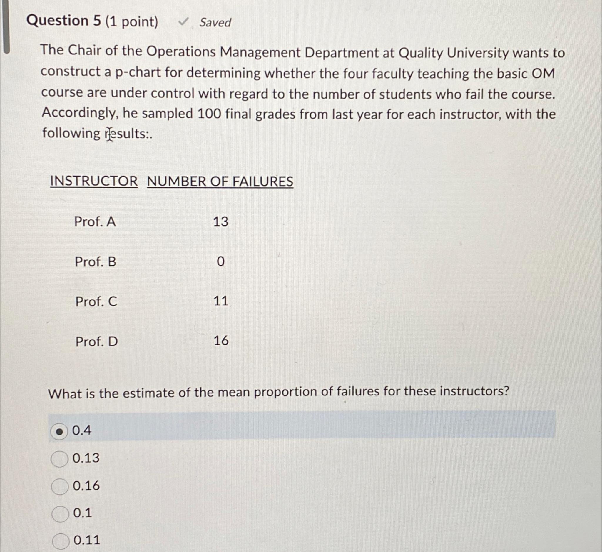 Solved Question 5 (1 ﻿point) ﻿SavedThe Chair of the | Chegg.com