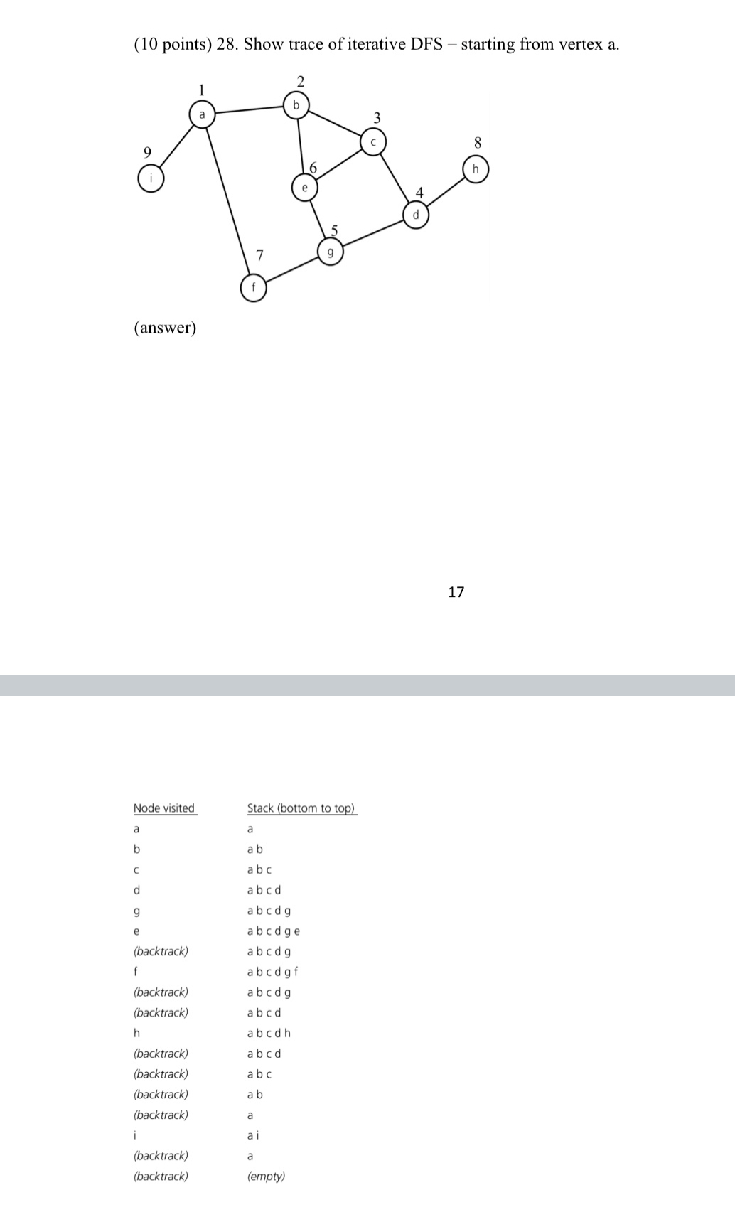 Solved please help me understand how is the problem is | Chegg.com Solved please help me understand how is the problem is | Chegg.com