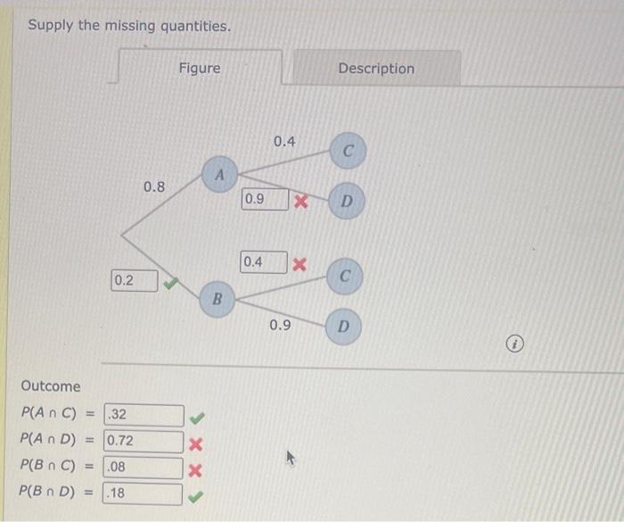 Solved Supply the missing quantities. Outcome | Chegg.com