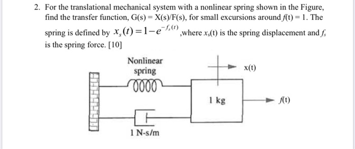 Solved 2. For the translational mechanical system with a | Chegg.com