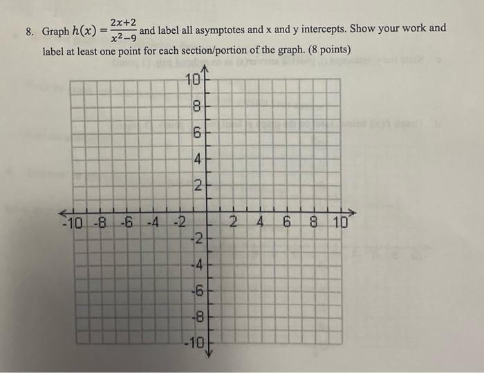 Solved 2x 2 8 Graph H x And Label All Asymptotes And X Chegg