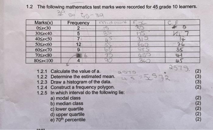 Solved 2 The following mathematics test marks were recorded | Chegg.com