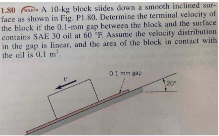 Solved 1.80 WLEPo A 10-kg block slides down a smooth | Chegg.com