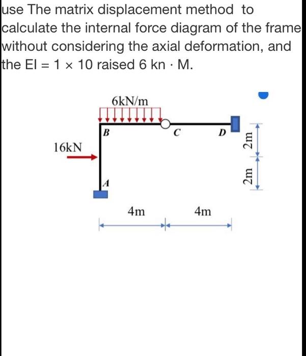 Solved use The matrix displacement method to calculate the | Chegg.com