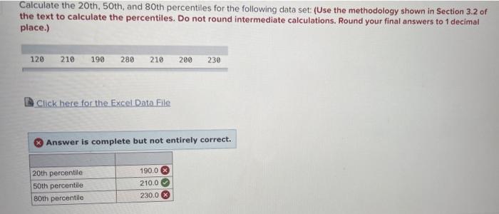 Solved Calculate the 20th, 50th, and 80th percentiles for | Chegg.com