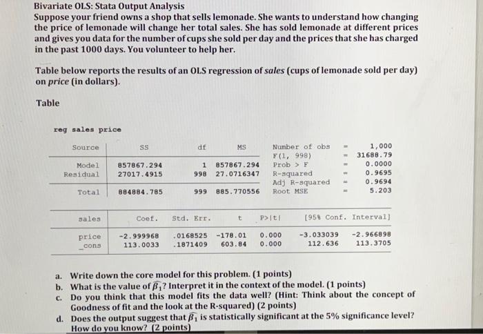Solved Bivariate Ols Stata Output Analysis Suppose Your 