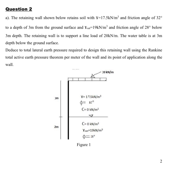 Solved Question 2 a). The retaining wall shown below retains | Chegg.com