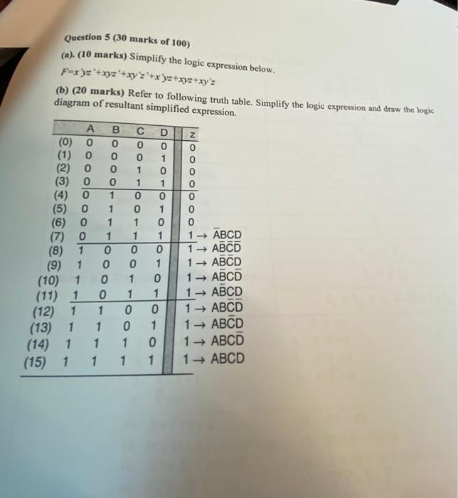 Solved F=xy′+xyz′+xy′z′+xyz+xyz+xy′z (b) (20 marks) Refer to | Chegg.com