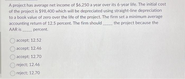 Solved A project has average net income of $6,250 a year | Chegg.com