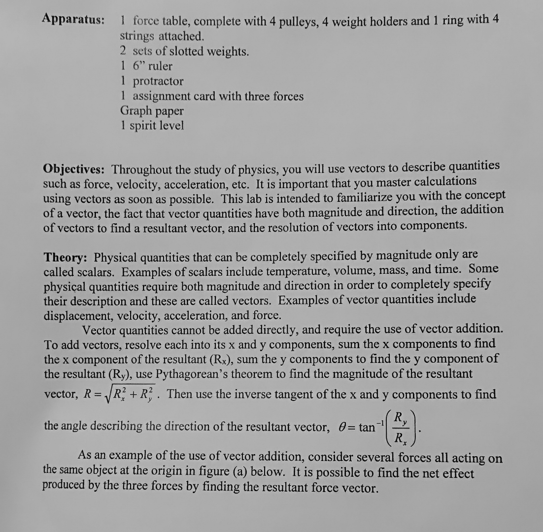 Solved 5. Summarize your results in the table below; include | Chegg.com