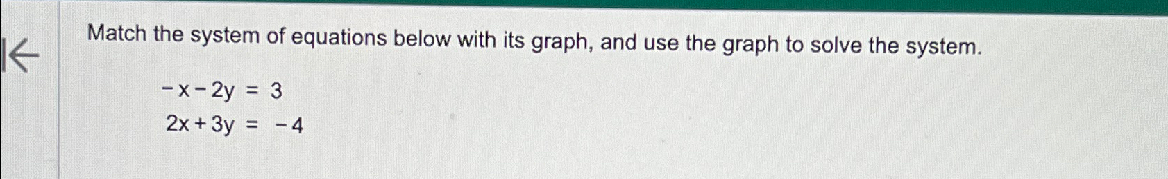 Solved Match the system of equations below with its graph, | Chegg.com