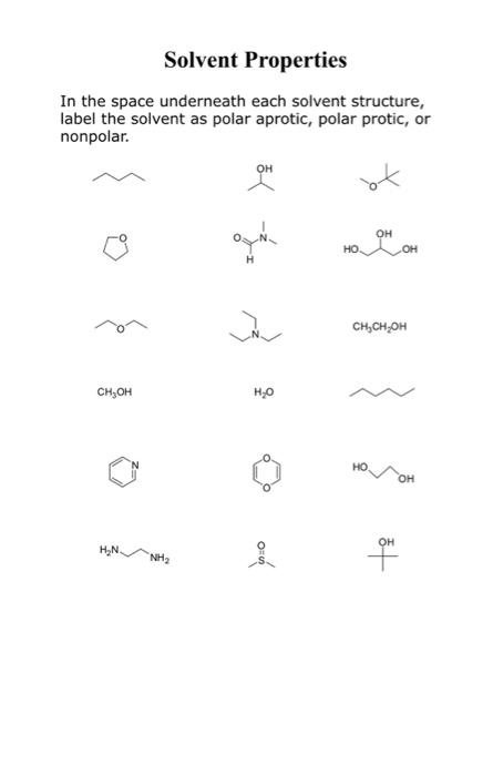 Solved Solvent Properties In the space underneath each | Chegg.com