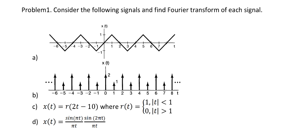 Solved Problem1. ﻿Consider the following signals and find | Chegg.com