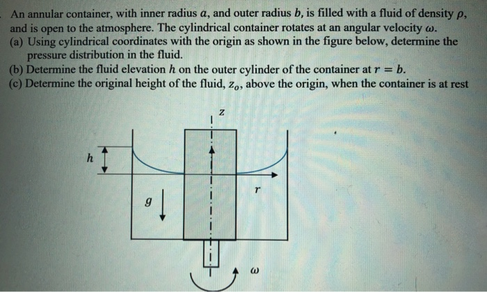 Solved An annular container, with inner radius a, and outer | Chegg.com