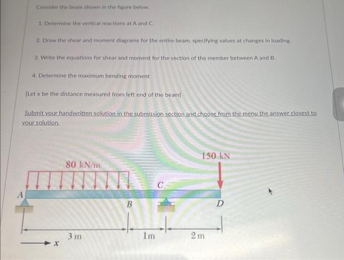 Solved Consider the beam shown in the figure below. 1. | Chegg.com