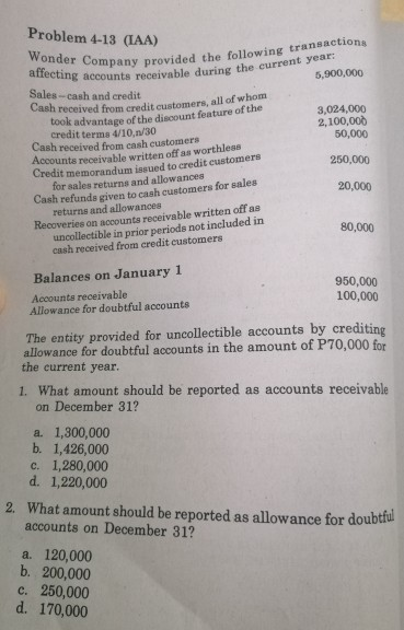 Solved Problem 4-13 (IAA) Wonder Company provided the | Chegg.com