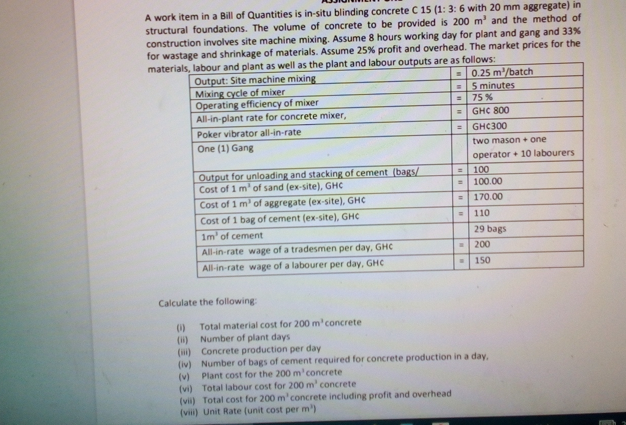 Solved A work item in a Bill of Quantities is in-situ | Chegg.com