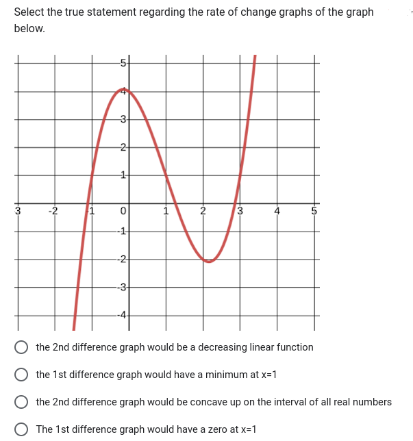Solved Select the true statement regarding the rate of | Chegg.com